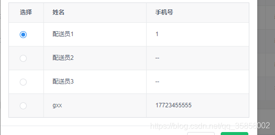 iView table单选实现_h('radio', { props: { value: flag, },-CSDN博客