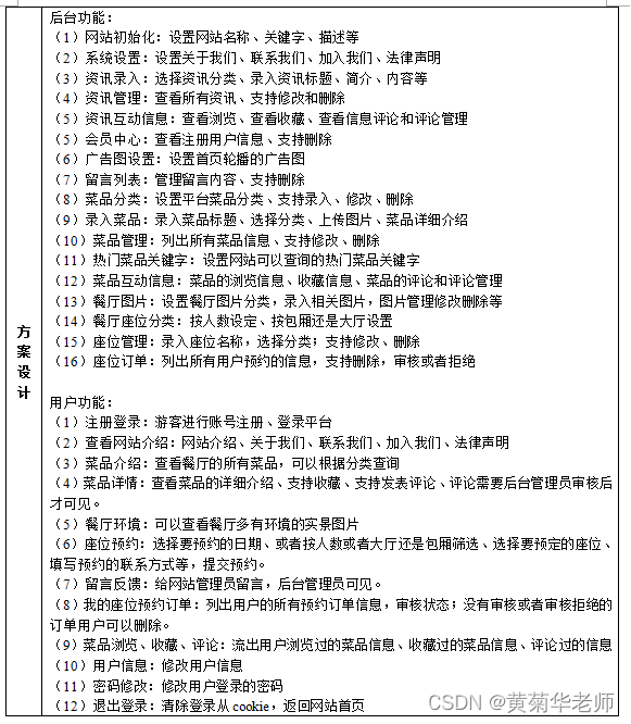 Php毕业设计项目作品源码选题（5）餐厅座位预定网站系统毕业设计毕设作品开题报告php网站制作选题 Csdn博客