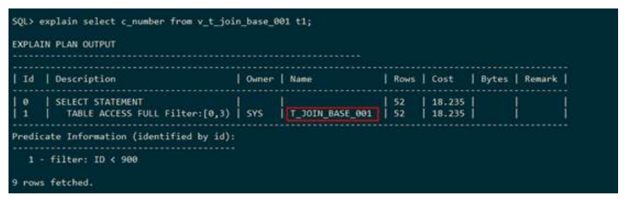 GaussDB T 性能调优——SQL问题分析之解读执行计划_高斯数据库用sqlid查询执行计划-CSDN博客