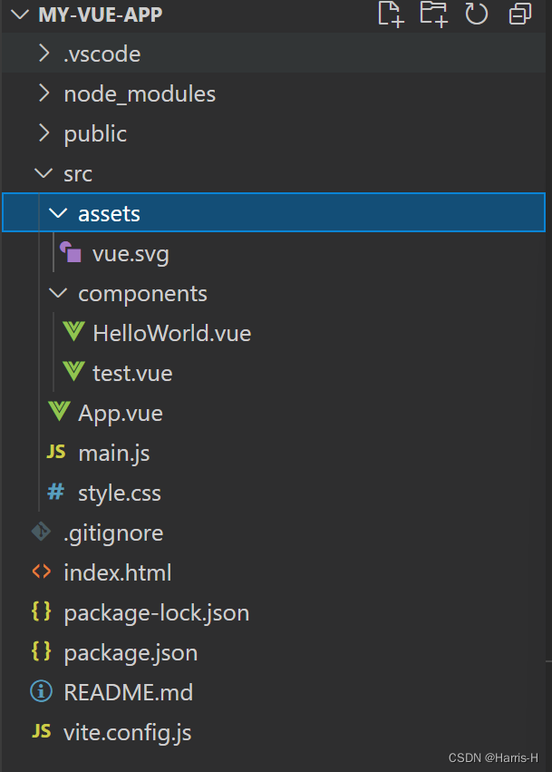 Vite+Vue项目结构解析-CSDN博客