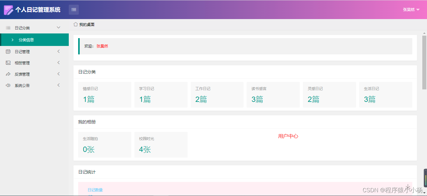 【原创】javaspringbootmysql个人日记管理系统设计与实现对于java代码使用springboot技术mysql数据库