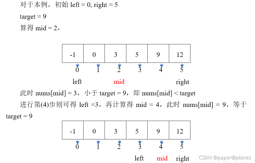 java刷题专题——数组 (704.二分查找）_java 给定一个 n 个元素有序的(升序)整型数组 nums 和一个目标值 target ,写一个-CSDN博客