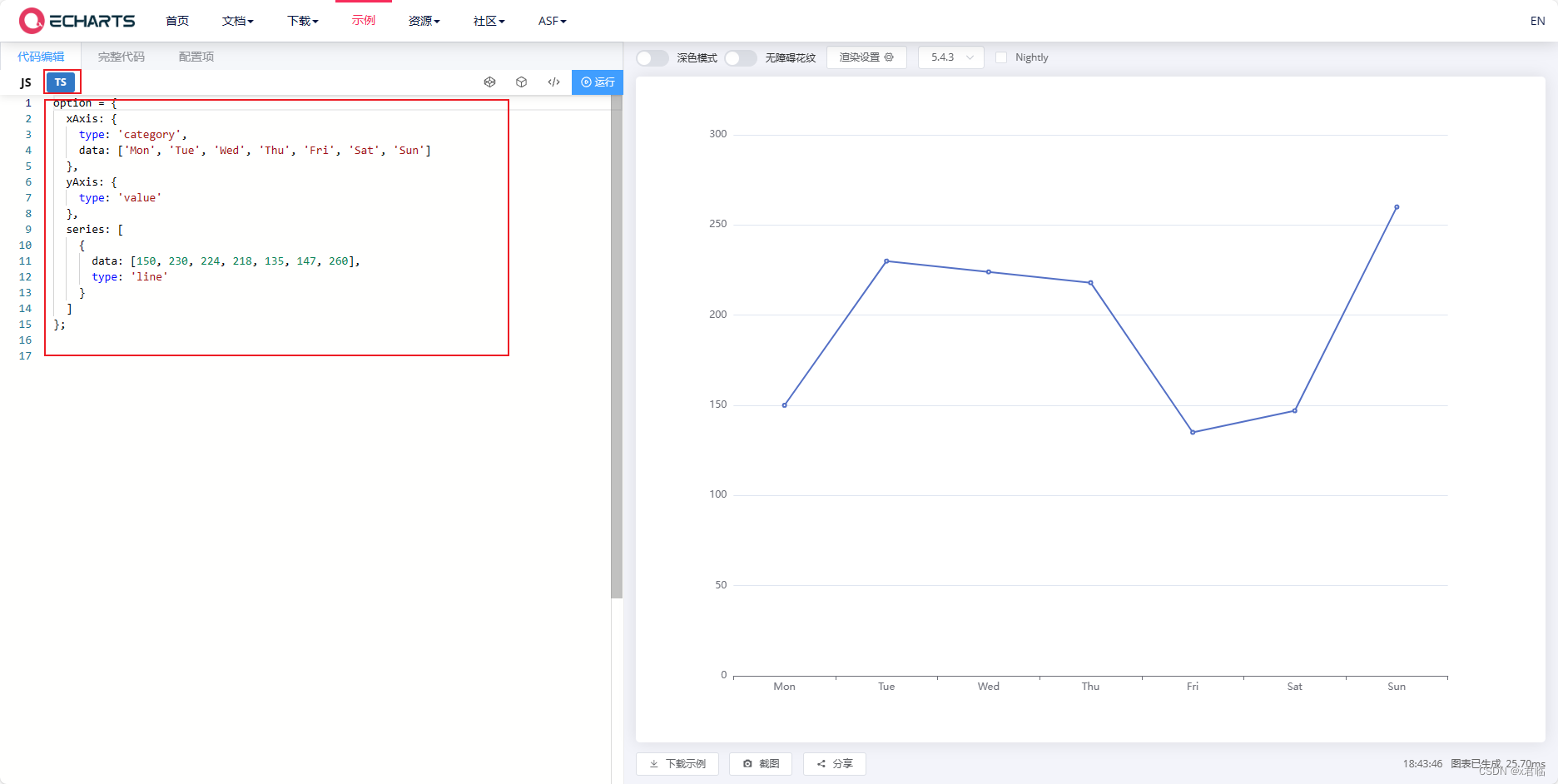 Angular 集成 echarts (制作图表)_ngx-echarts-CSDN博客