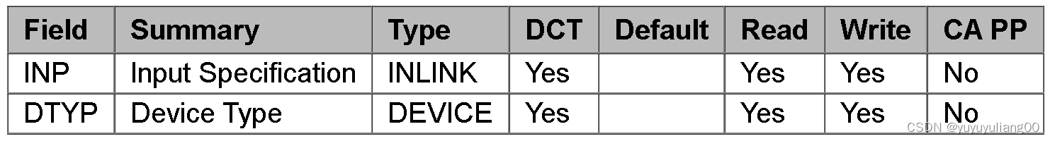 EPICS记录参考--sub-Array记录(subArray)_subarray()-CSDN博客