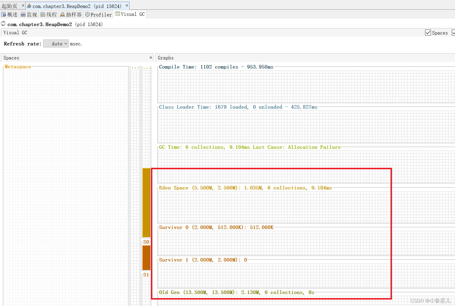 深入理解JVM（八）堆_jvm 堆区-CSDN博客
