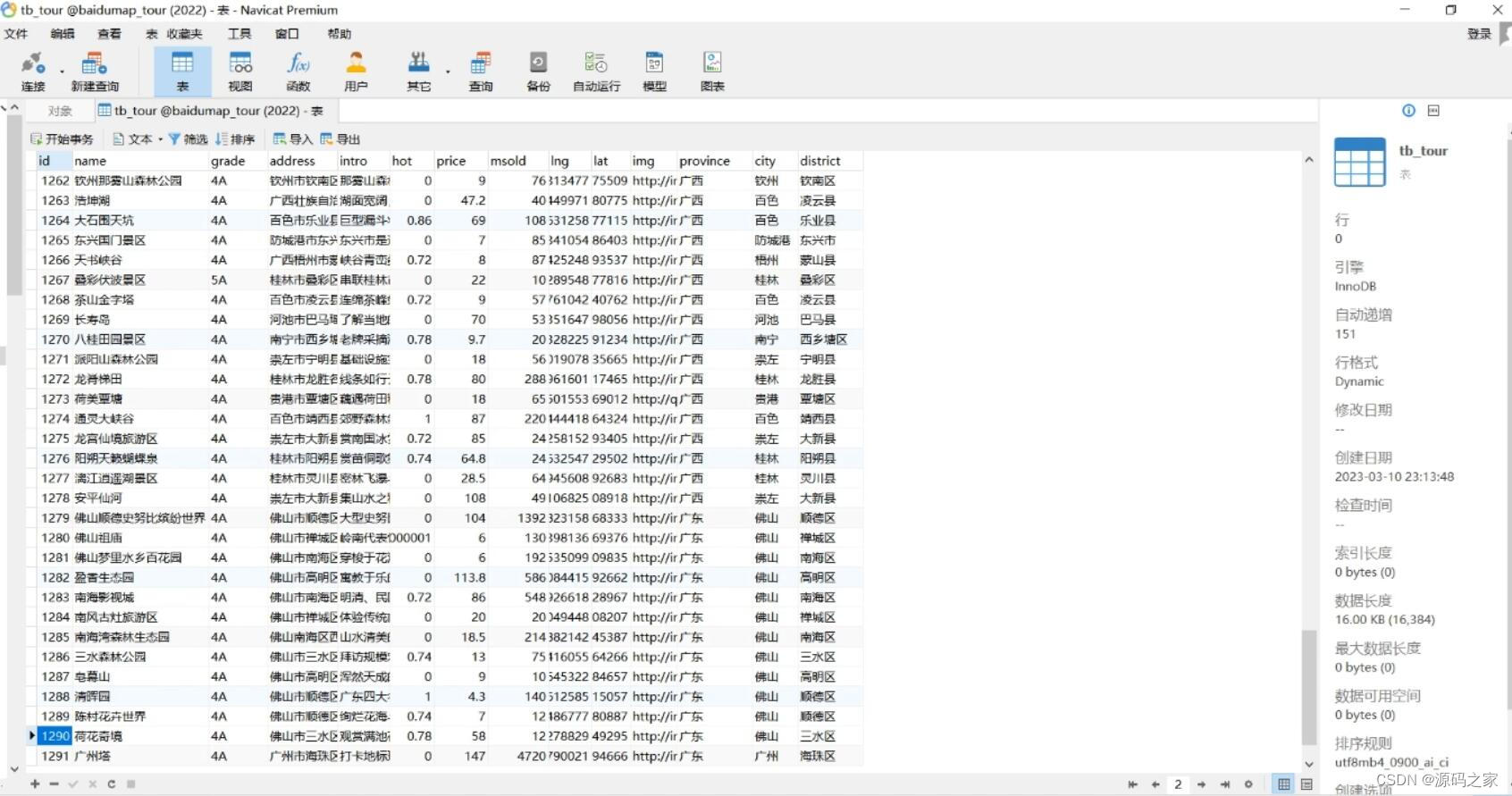 大数据毕业设计：旅游景点数据爬虫大屏实时监控系统 旅游数据分析可视化 Flask框架vue框架 Pythonvue可视化大屏项目 Csdn博客