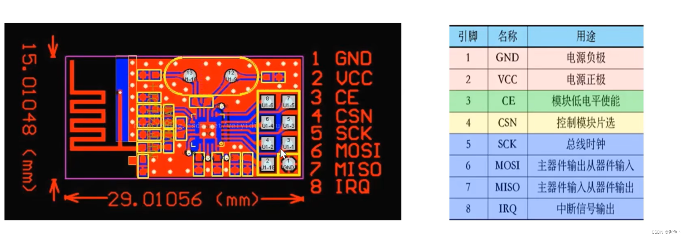 学习一：NRF24L01_irq引脚-CSDN博客