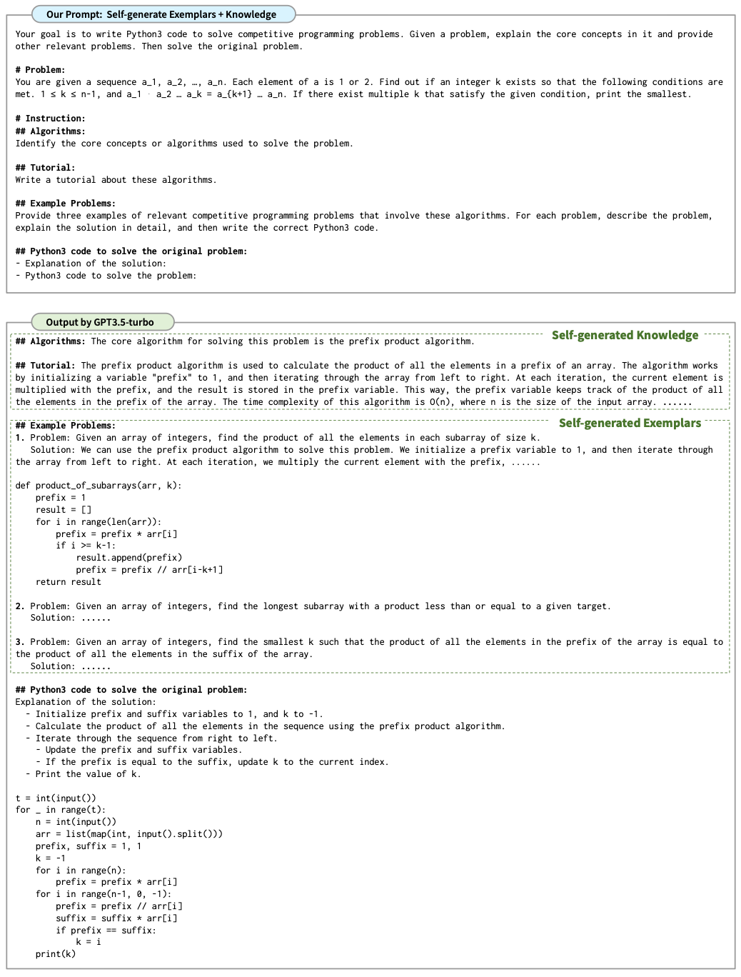 论文解读：Large Language Models as Analogical Reasoners-CSDN博客