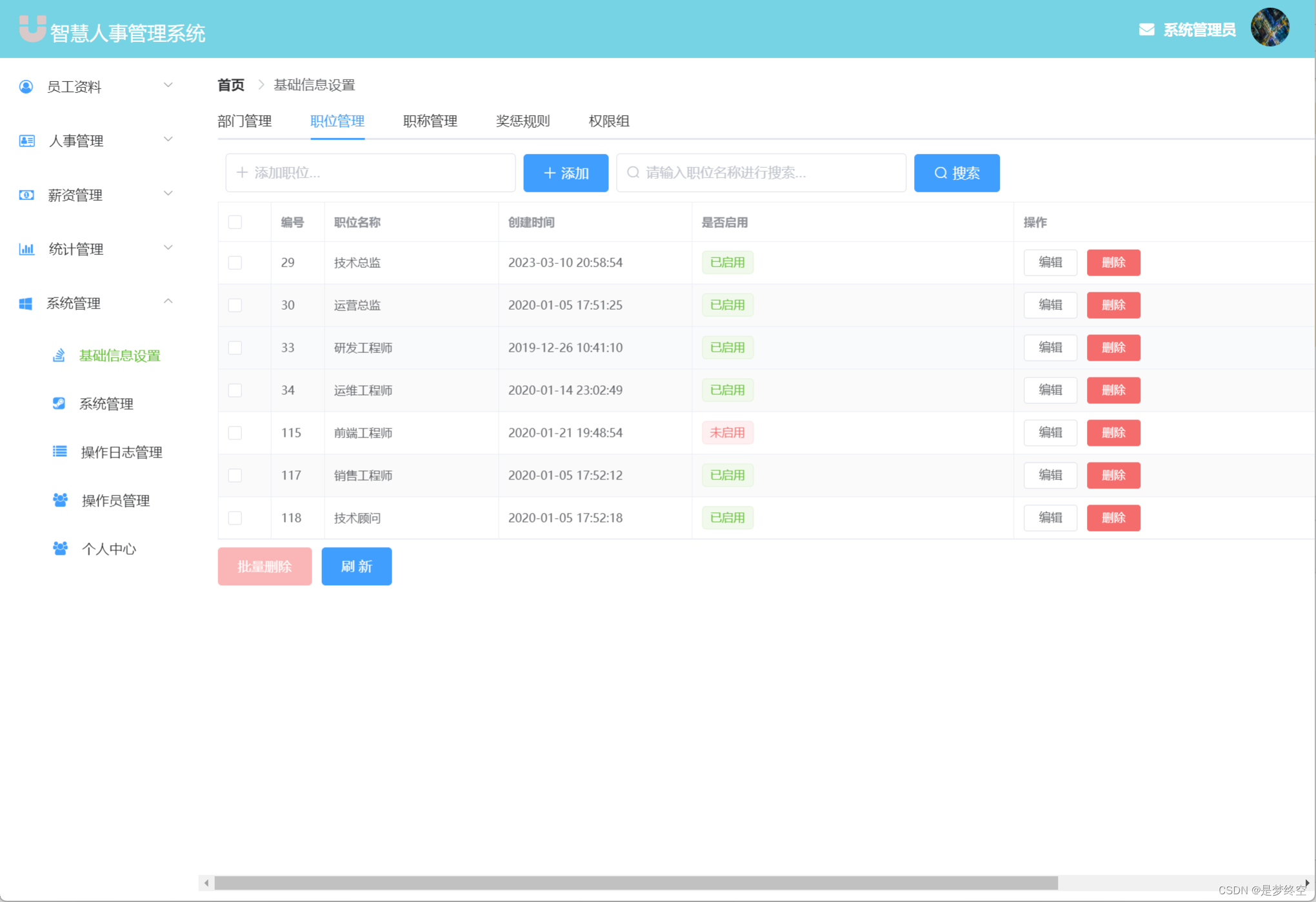 JAVA毕业设计094—基于Java+Springboot+Vue的人事管理系统(源码+数据库+8000字论文)_基于java和vue开发的人员管理系统论文-CSDN博客