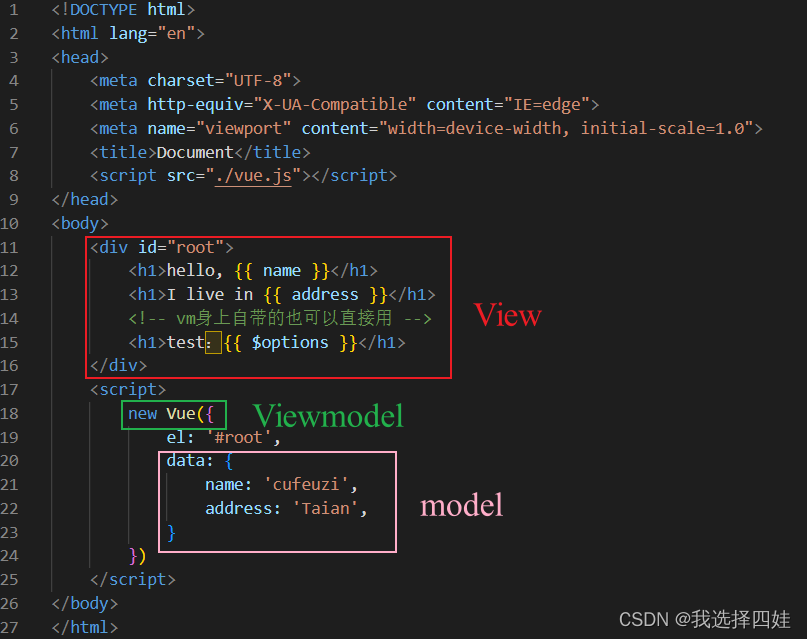 Web开发day7：Vue chapter 1-1-CSDN博客