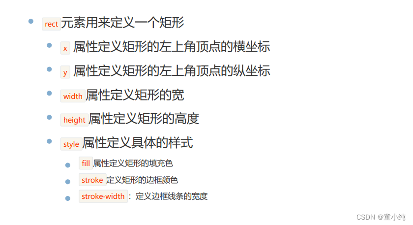 HTML新特性【HTML5内联SVG、SVG_矩形、SVG 与 Canvas两者间的区别 、HTML5_MathML 】(三)-全面详解（学习总结---从入门到深化）_h5 svg-CSDN博客