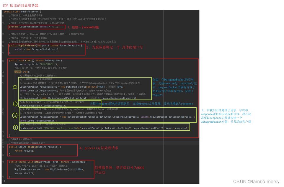 网络编程套接字 socket 之 UDP_socketudp数据包-CSDN博客