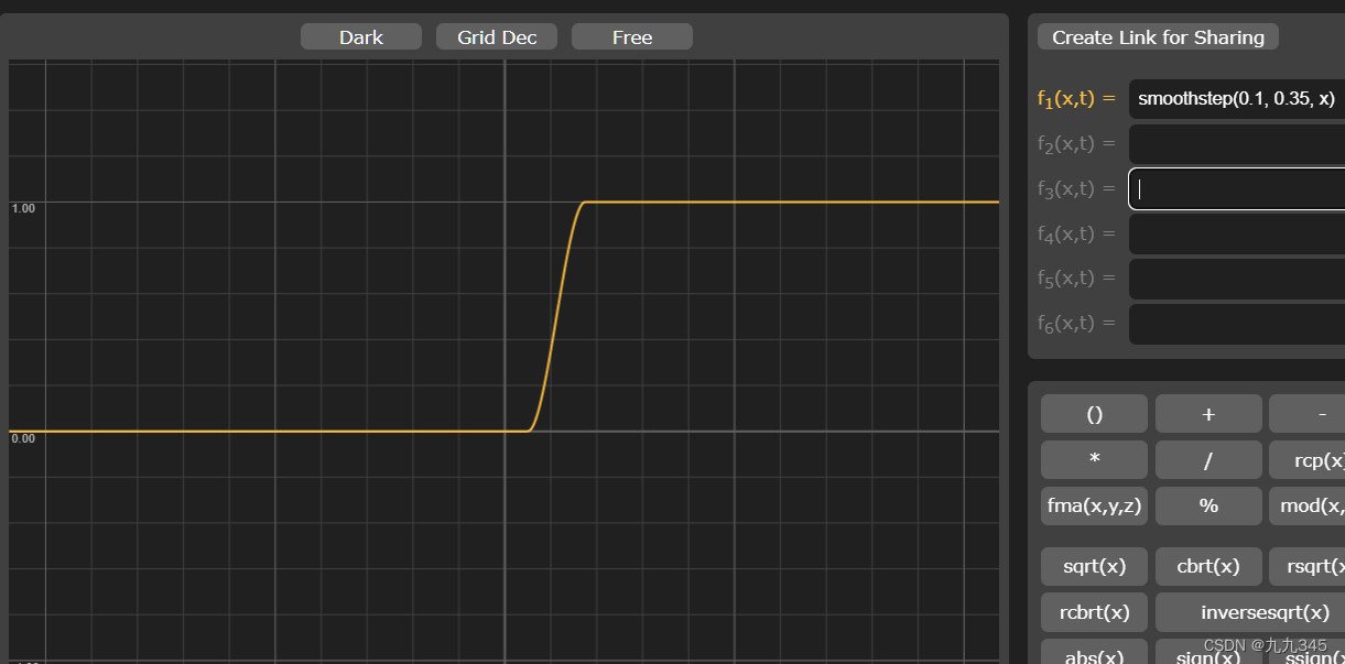 【Unity云消散】巩固step，lerp和smoothstep_unity smoothstep-CSDN博客