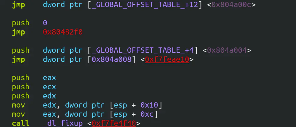 彻底搞清楚 GOT 和 PLT_.igot.plt-CSDN博客