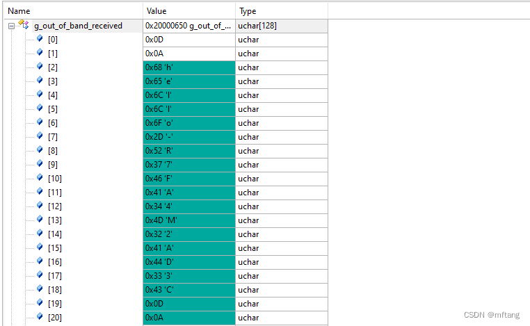 Renesas MCU之串口的发送接收功能实现_mcu串口-CSDN博客