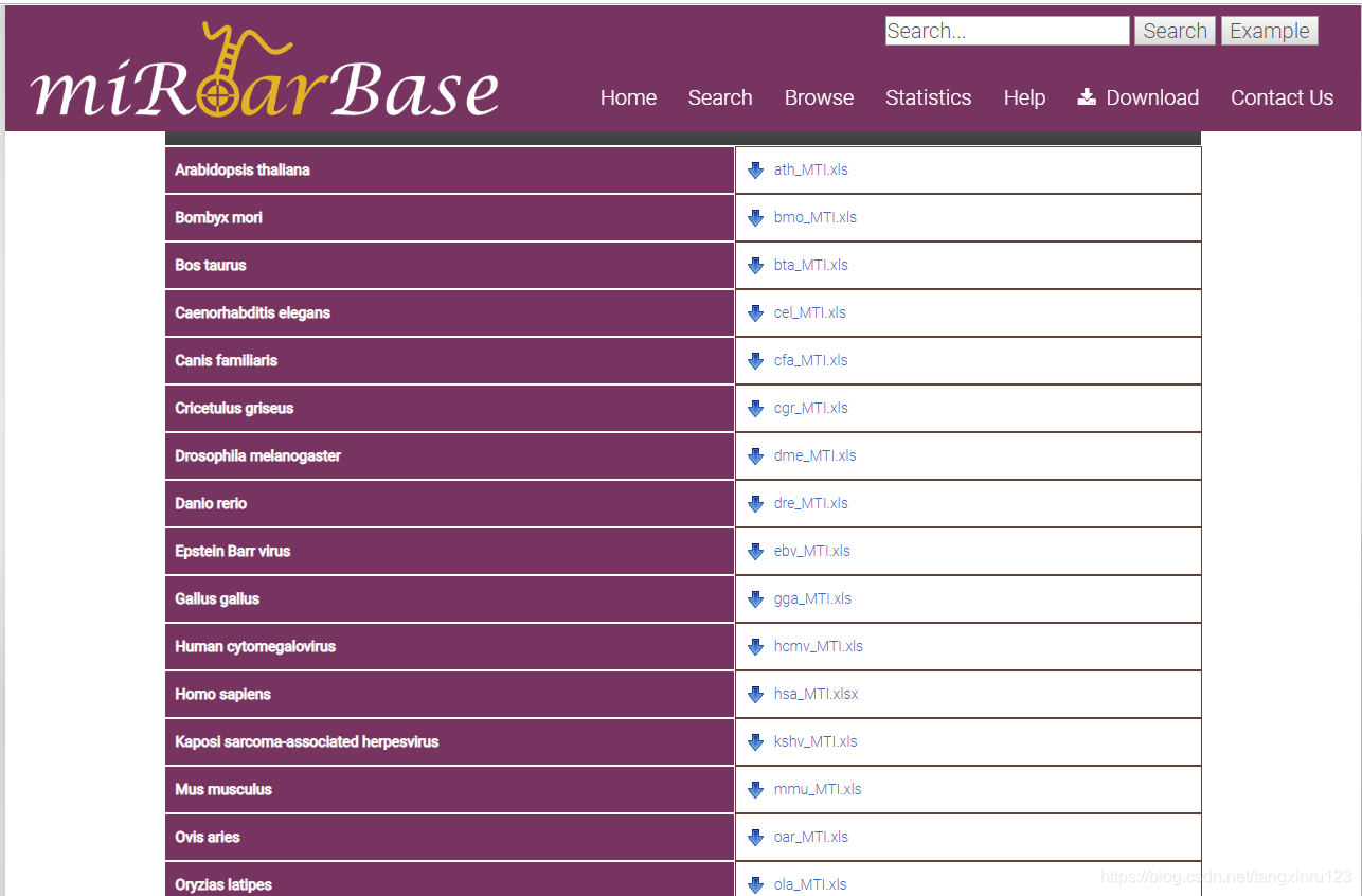 miRNA数据库篇——miRTarBase:实验验证的miRNA靶基因数据库-CSDN博客