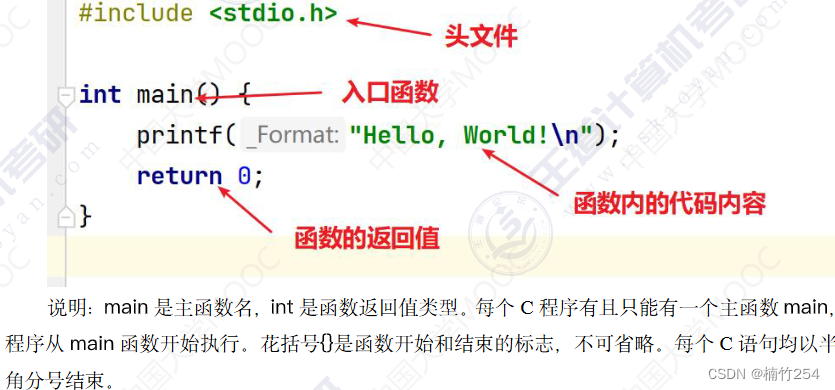 Chapter 1：程序、编译和调试2源代码文件 Main C 需要编译为最终的可执行文件 Cpu 才能执行 Cpu 不能 Csdn博客