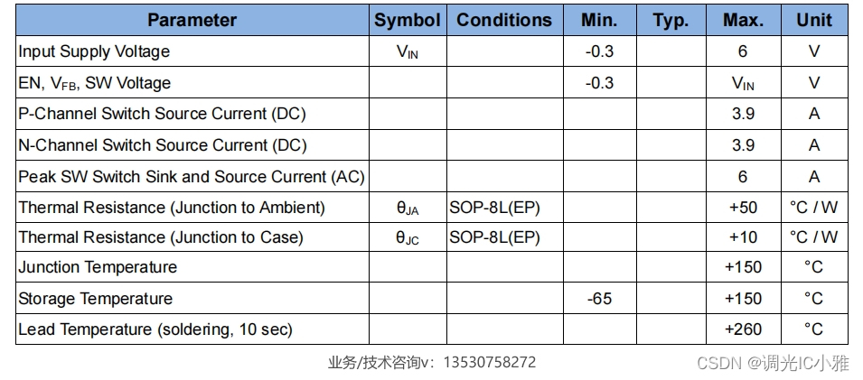 内置MOS降压恒流开关稳压器FP8013，用于白光指示灯、电筒 、便携式照明-CSDN博客