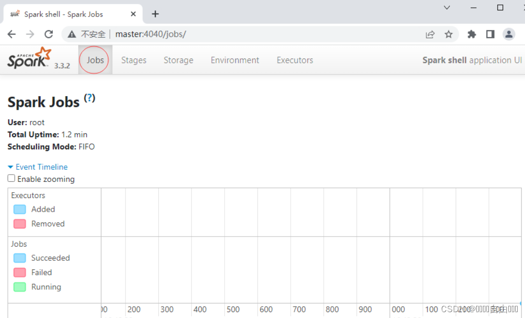 掌握RDD的创建3.1_使用电脑命令提示符读取examination2019.csv并创建rdd-CSDN博客