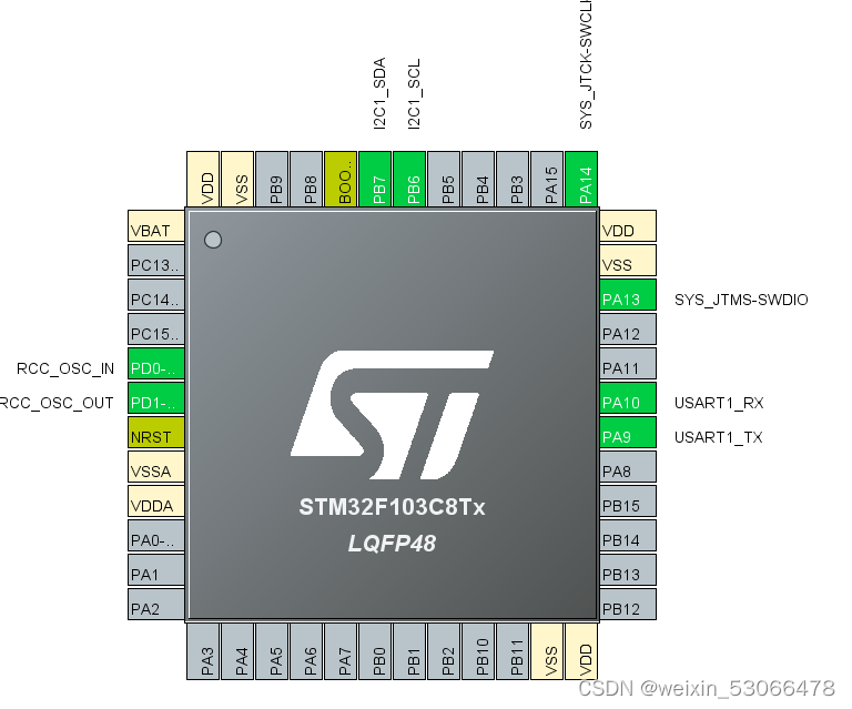 STM32硬件I2C读取SGP30传感器数据_stn32y硬件i2c驱动sgp-CSDN博客