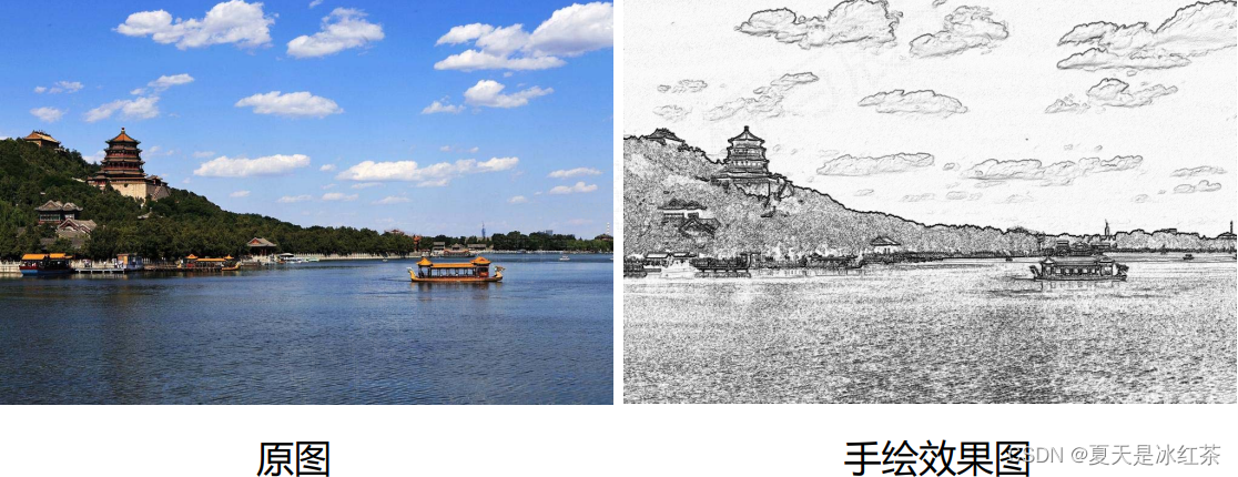 数据分析：单元3 图像的手绘效果实现_image.fromarray(b.astype('uint8'))表示什么-CSDN博客