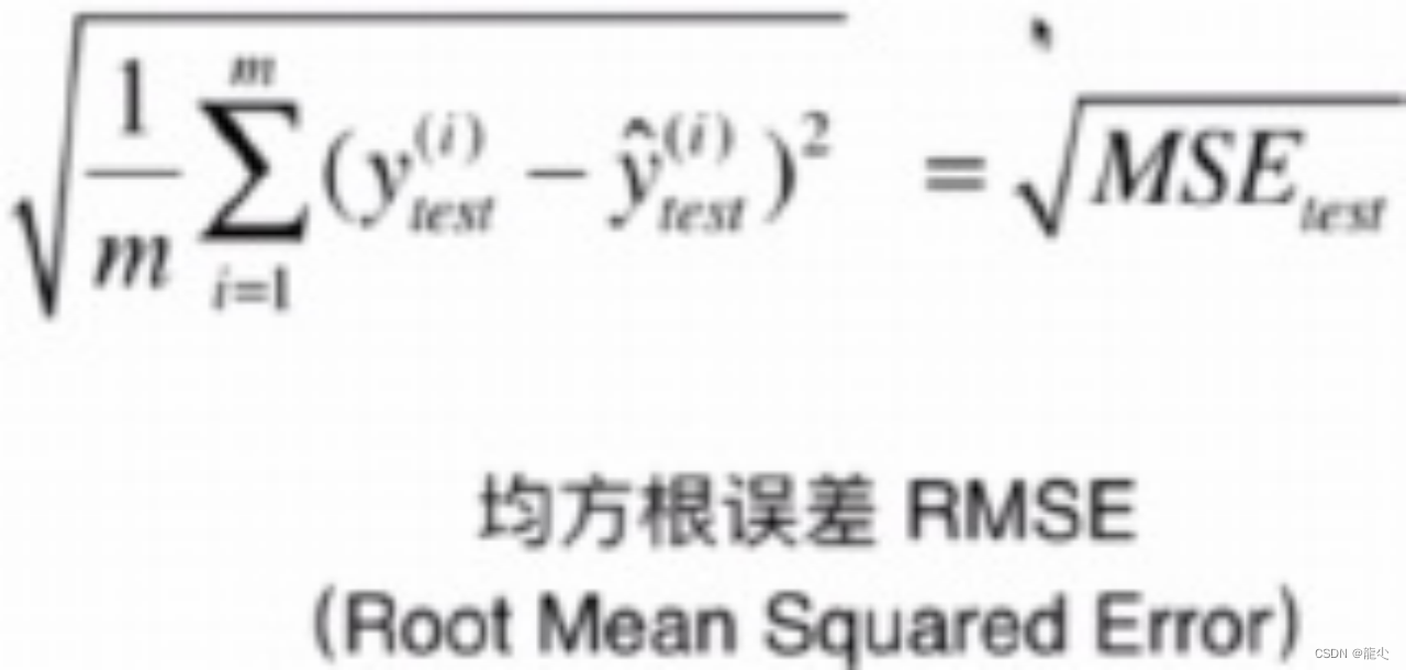 简单线性回归评估指标+R Squared_回归 beta*rsquare-CSDN博客