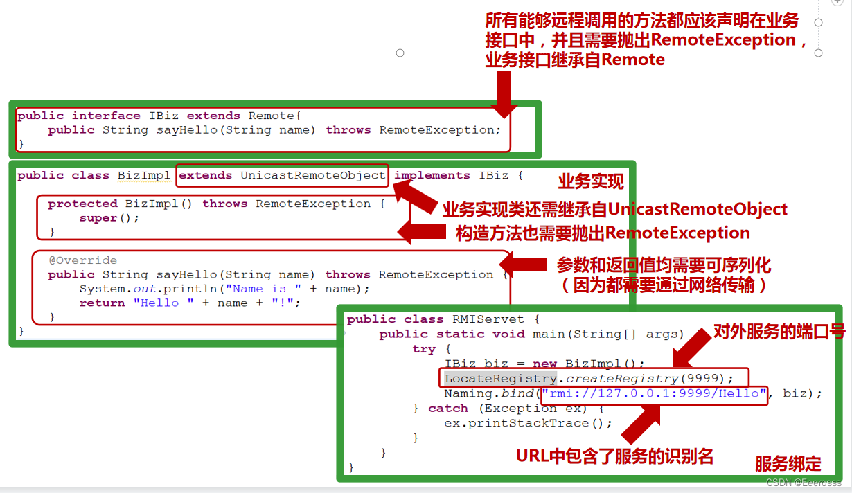 Java中的RPC分布式范例：RMI_java rpc应用分层 示例-CSDN博客