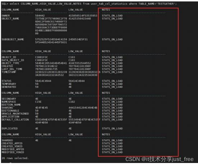 oracle 19c 统计信息详解_auto optimizer stats collection-CSDN博客