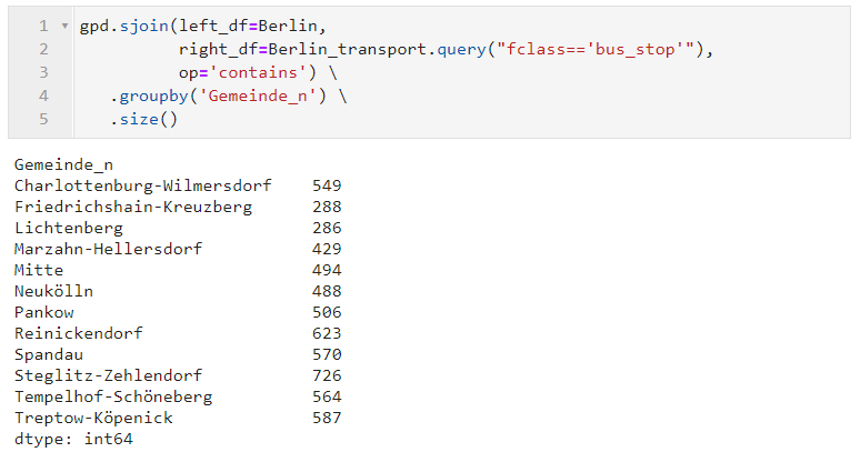 基于geopandas的空间数据分析——空间计算篇(下)-CSDN博客