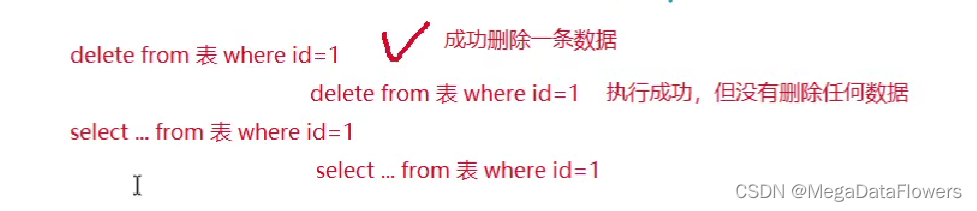 Java强训day16（选择题编程题）-CSDN博客