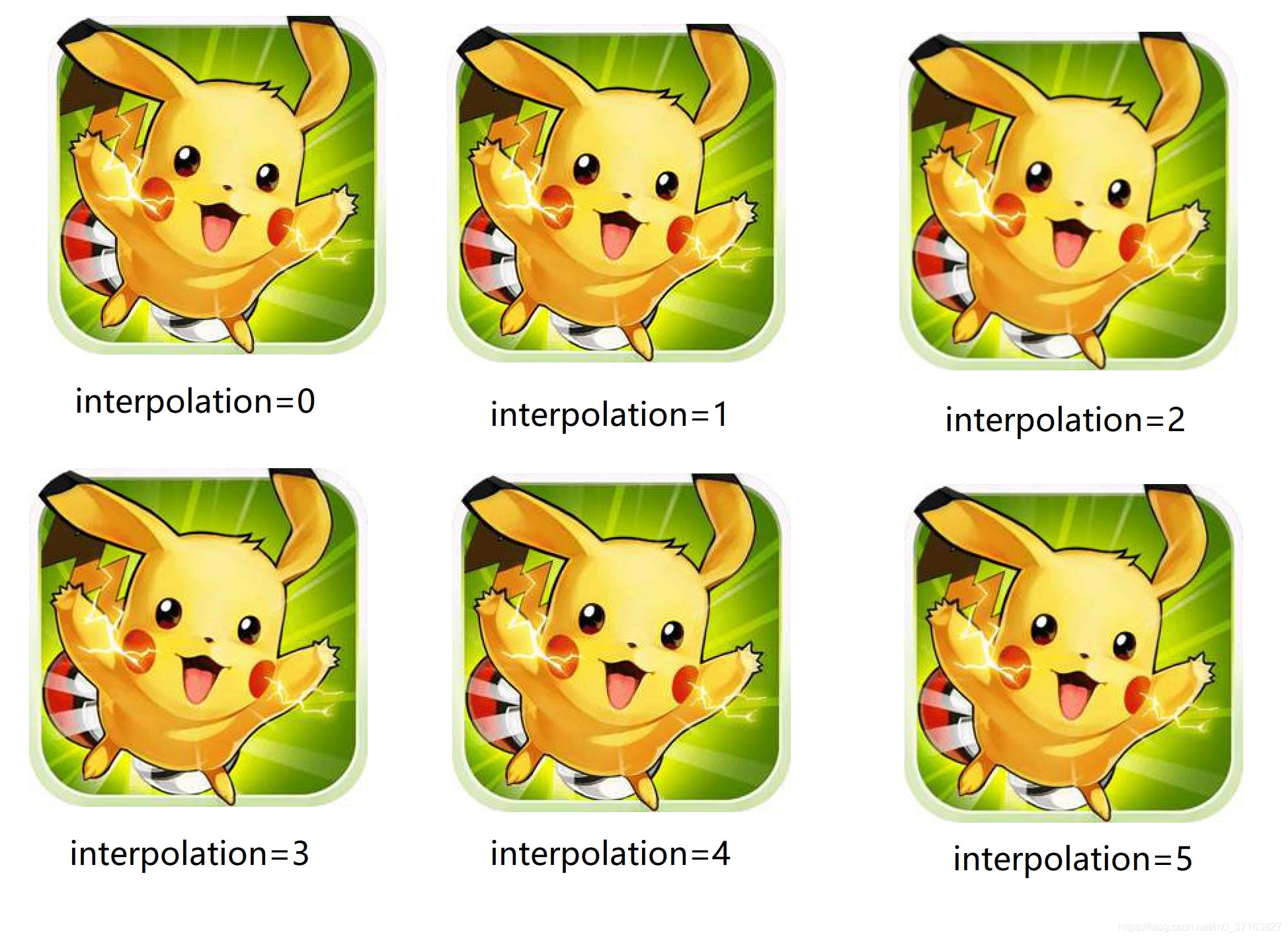 TORCHVISION.TRANSFORMS的图像预处理_torchvision.transforms.tencrop-CSDN博客