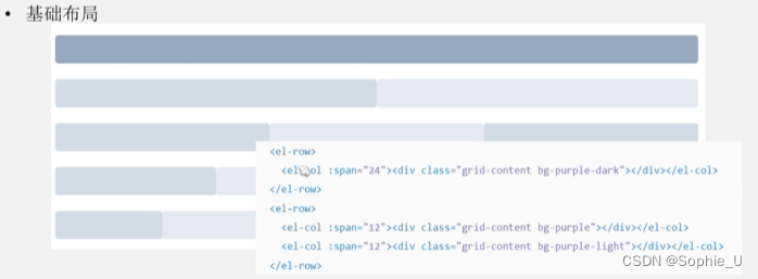 前端框架比较：Bootstrap、AntDesign、ElementUI与Vant-CSDN博客