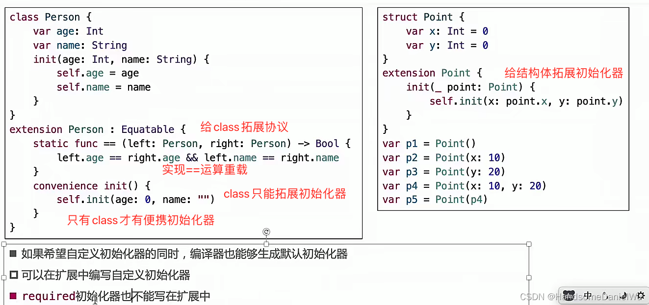 Swift - Extension_extension swift-CSDN博客