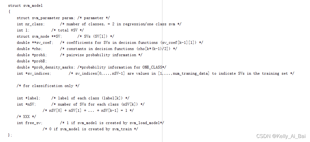 与LibSVM相关的官方Readme文件内容解析_libsvm数据库-CSDN博客