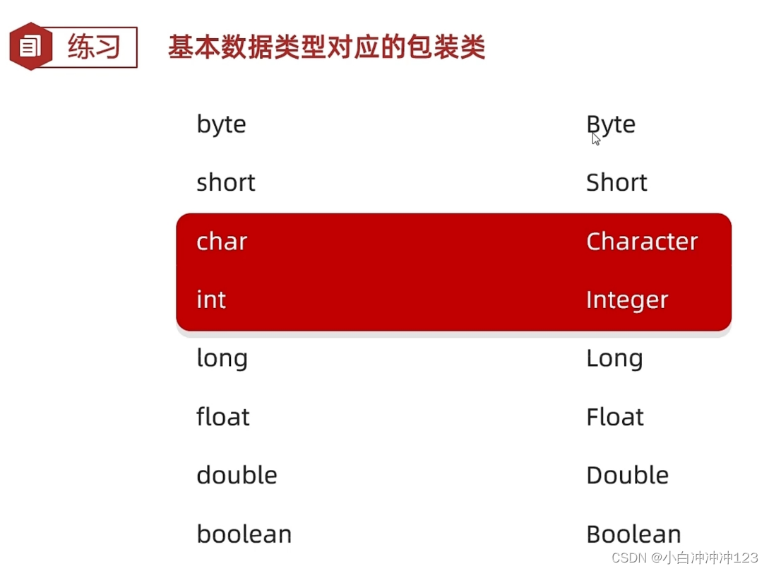 Java 集合 02 综合练习基本数据类型对应的包装类 Csdn博客