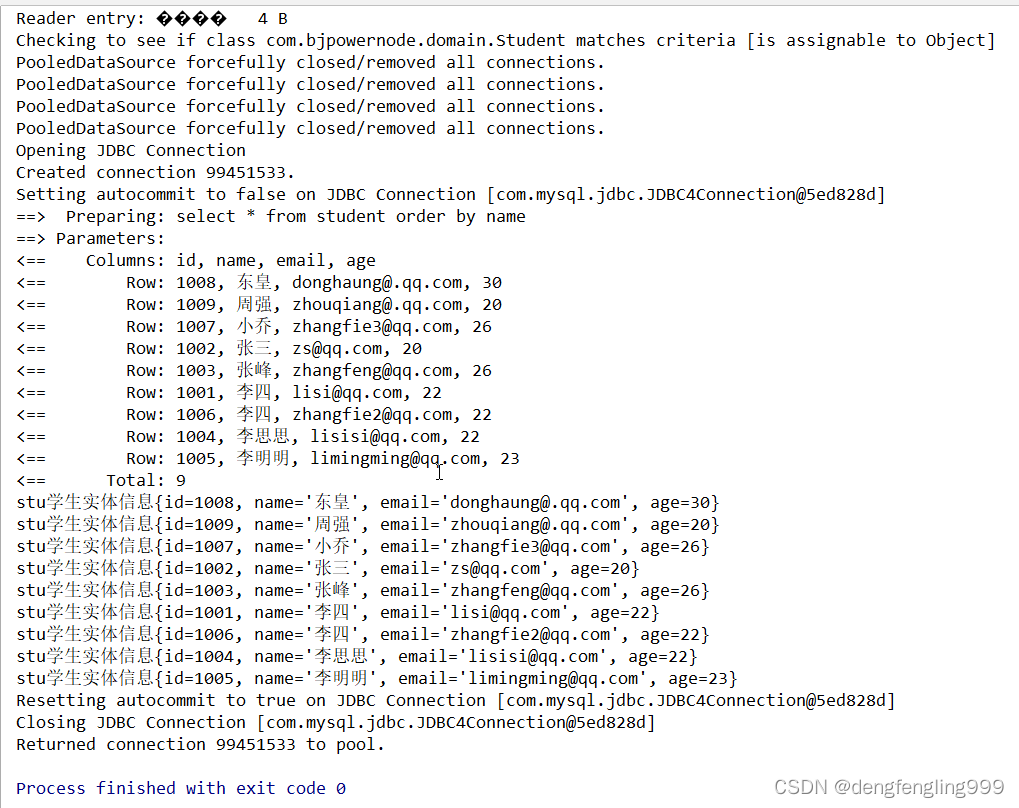 Mybatis Parametertype参数的理解2mybatis Parametertype List Csdn博客