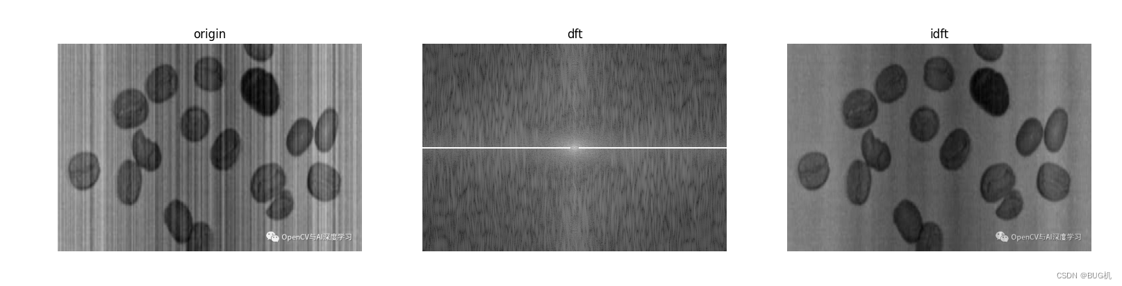 在python中使用opencv进行dft和idft去除图像条纹_图像表面的条纹去除-CSDN博客