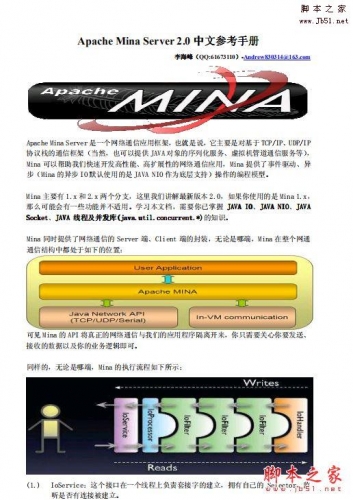 java mina pdf,Apache Mina Server 2.0 中文参考手册.pdf-CSDN博客