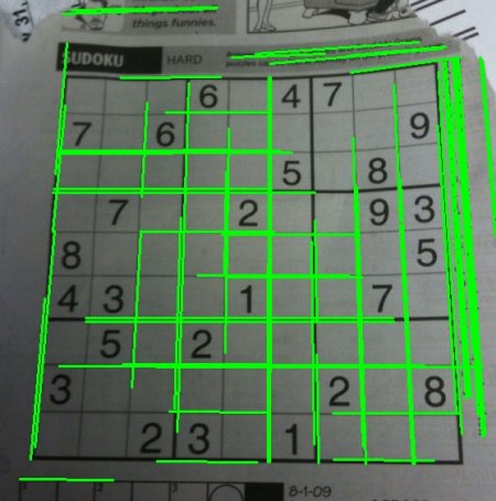 [图解]cv2.HoughLines() 和 cv2.HoughLinesP()原理和代码-CSDN博客