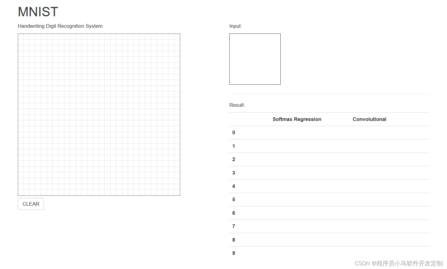 基于机器学习tensorflow人工智能框架实现的手写数字识别系统 毕业论文任务书开题报告外文翻译及原文项目源码及数据集手写数字识别系统开题报告 Csdn博客
