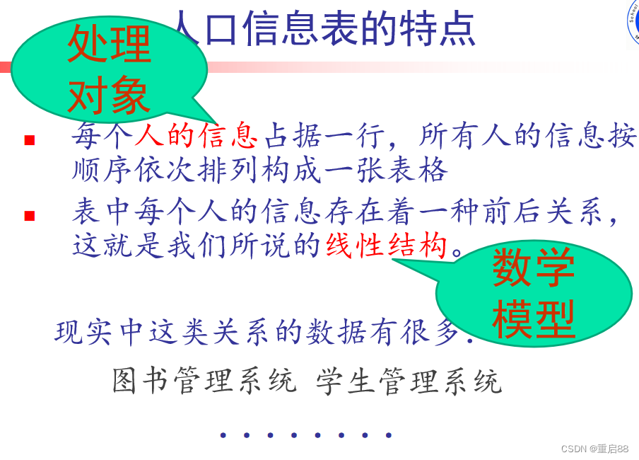 数据结构学习笔记 第一章绪论 数据结构定义算法定义定义数据结构的一般方法与步骤 Csdn博客