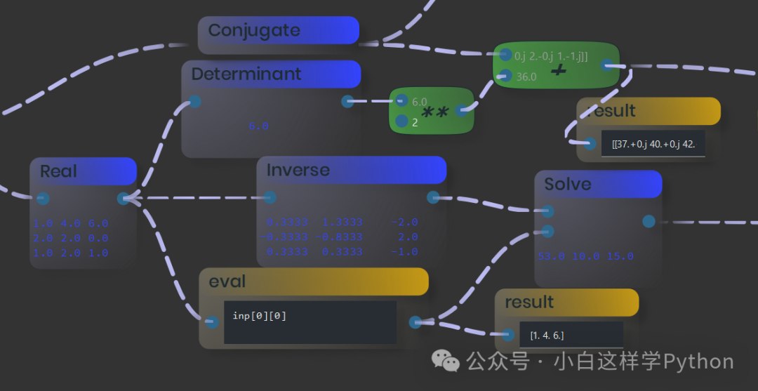 Python + QtPy 高效实现零代码可视化编程：Ryven，一个Python流程化编程框架-CSDN博客