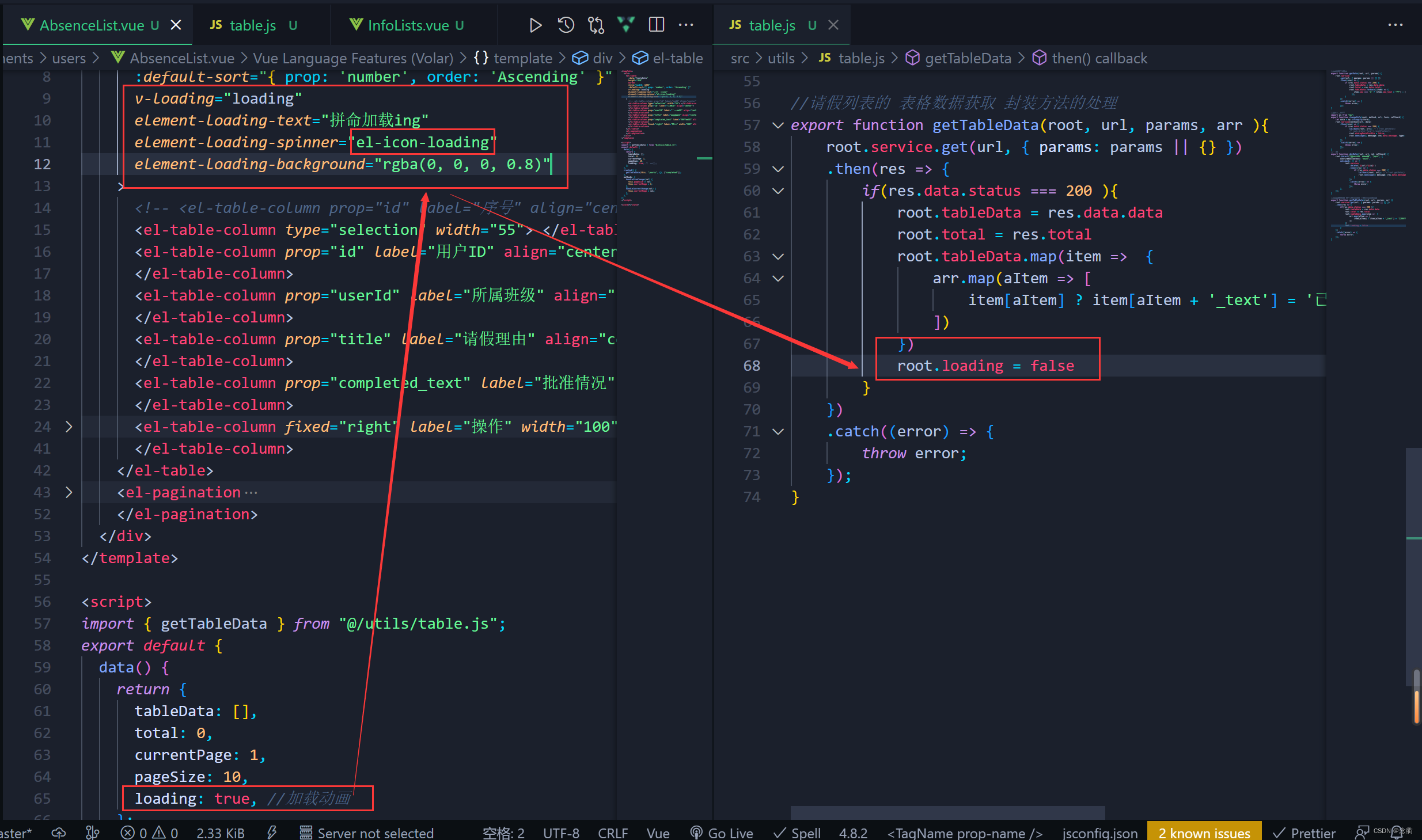 表格数据方法、分页方法及组件的封装和分页组件的复用如何将分页组件封装成组件可复用 Csdn博客