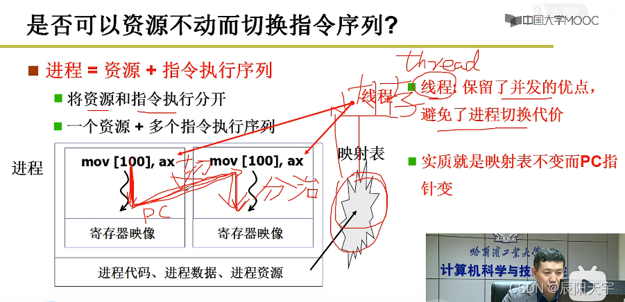 【哈工大李治军】操作系统课程笔记5：多线程、用户线程和内核线程 【实验 5】基于内核栈切换的进程切换操作系统用户线程和内核线程切换 实验