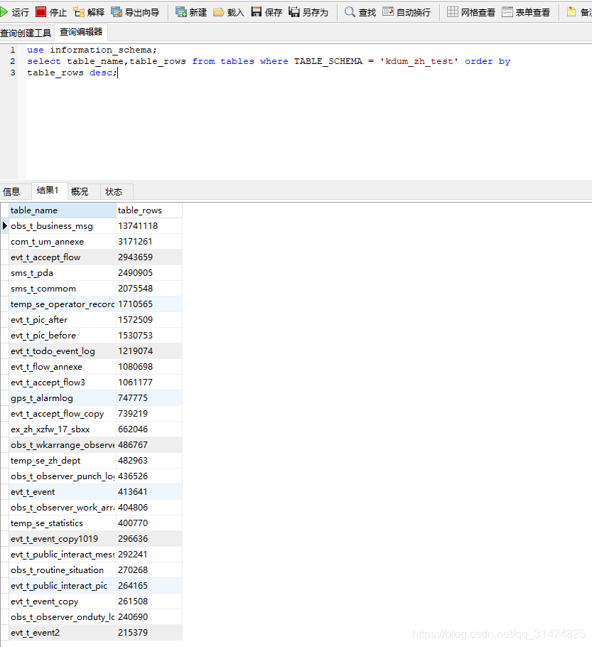 Mysql 查询数据库所有表行数（数据条数）mysql 查询数据库条数 Csdn博客