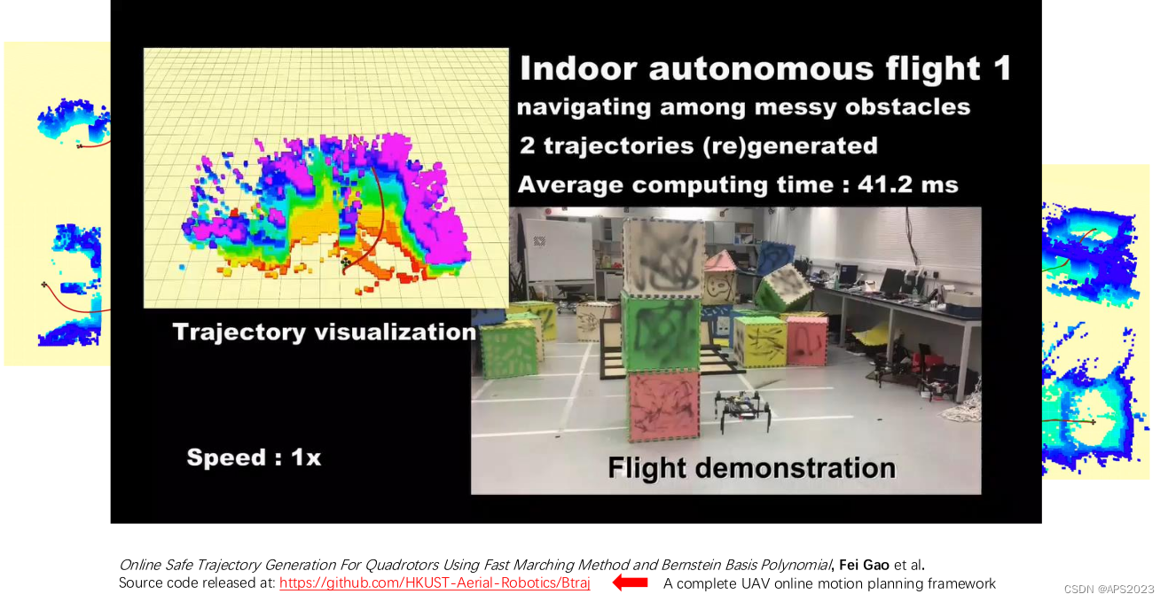 移动机器人路径规划（六）--- 软约束、硬约束下的轨迹优化/生成SOFT AND HARD CONSTRAINED TRAJECTORY OPTIMIZATION_硬约束和软约束-CSDN博客