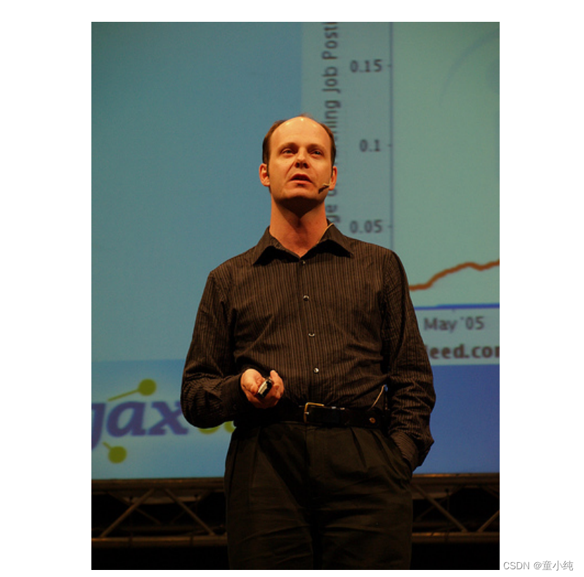 Spring 6【什么是Spring 6、Spring框架介绍 、Spring IoC/DI 详解 】(一)-全面详解（学习总结---从入门到深化）_spring6-CSDN博客