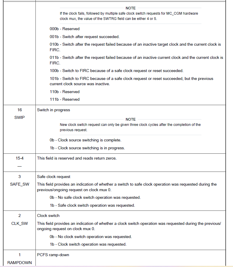 S32K324芯片学习笔记-Clock-CSDN博客