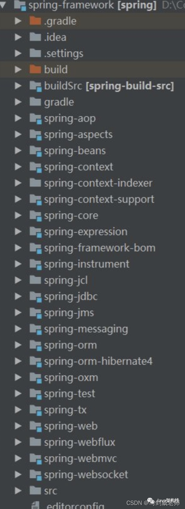 SpringBoot专栏 | SpringBoot系列教程强势来袭！超详细精讲-CSDN博客