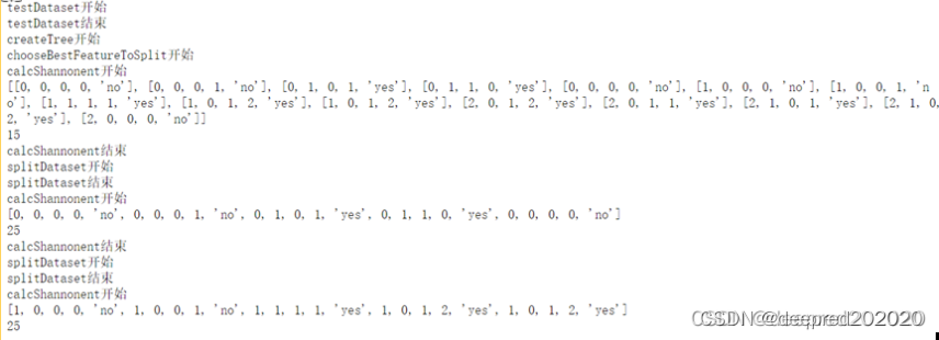 Python机器学习 - 决策树1(ID3)_id3信息熵 条件熵 决策树python-CSDN博客